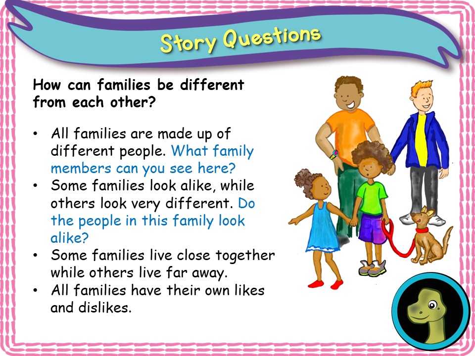 New! Family Diversity - EYFS/Reception – EC Publishing
