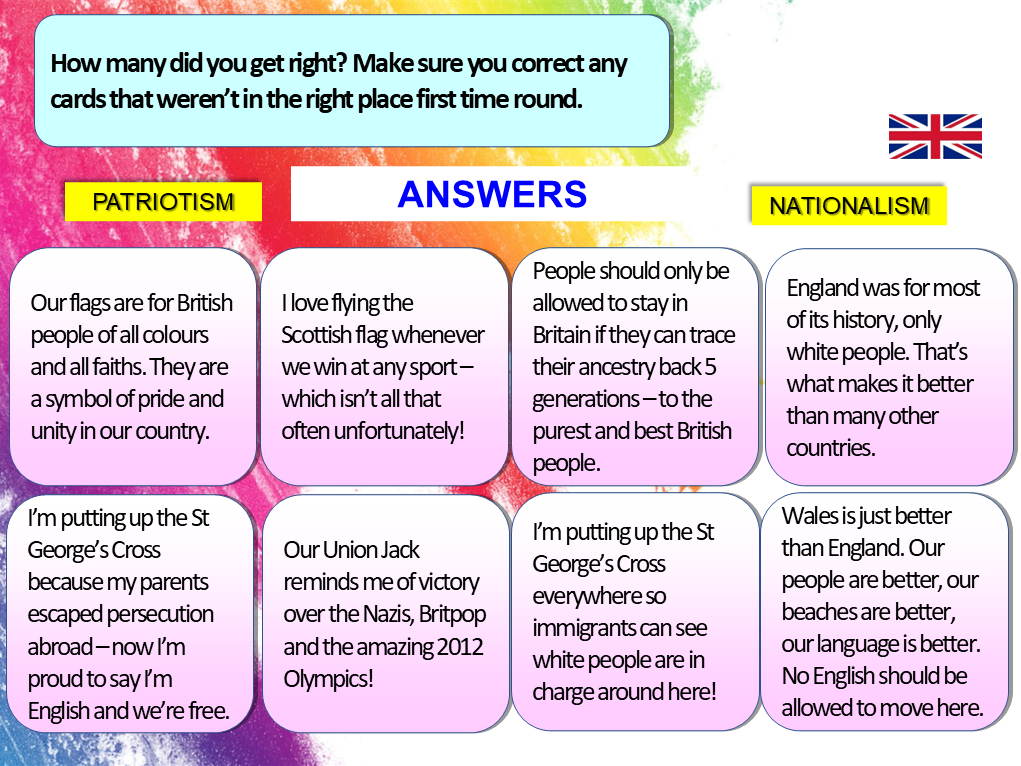 Immigration, Migrant Hotels and Flags - Citizenship / PSHE Lesson – EC ...