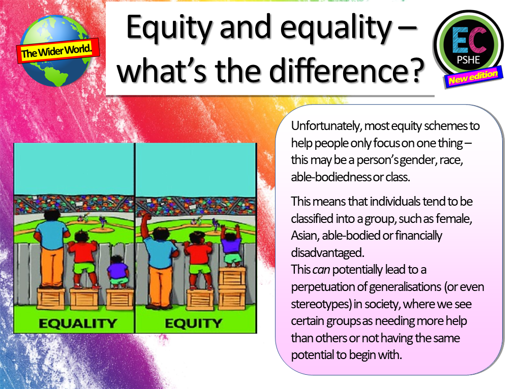 Equality and Equity PSHE Lesson (2 hours) – EC Publishing