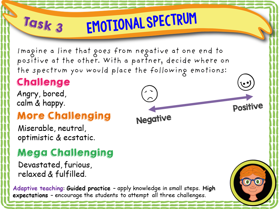 Feelings + Emotions KS2 PSHE – EC Publishing