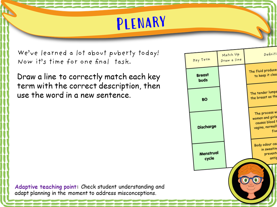 Girls' Puberty PSHE Lesson (Year 5/6) – EC Publishing