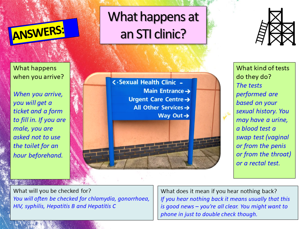 Introduction To Stis And Sexual Health Pshe Lesson Ec Publishing