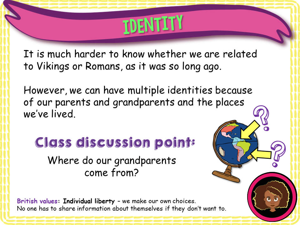 Identity and Community PSHE – EC Publishing