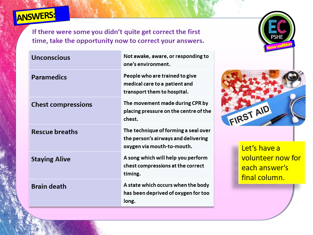 First Aid - Choking, bleeding, scalds, burns, CPR and more PSHE Lesson ...