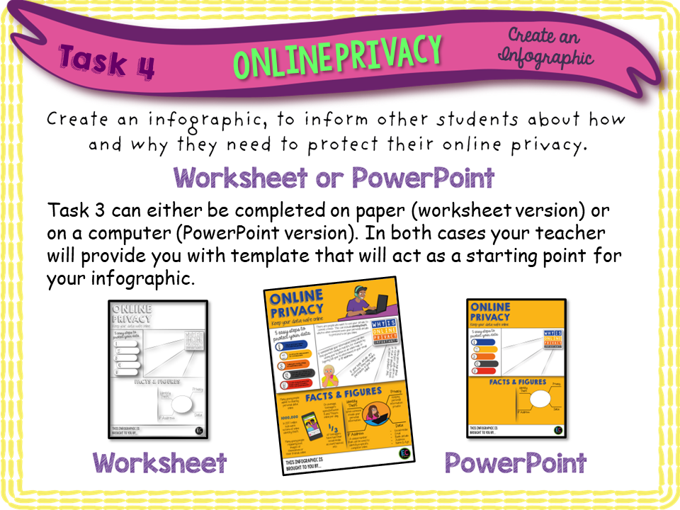 Internet Safety PSHE - Online Privacy and Personal Data – EC Publishing