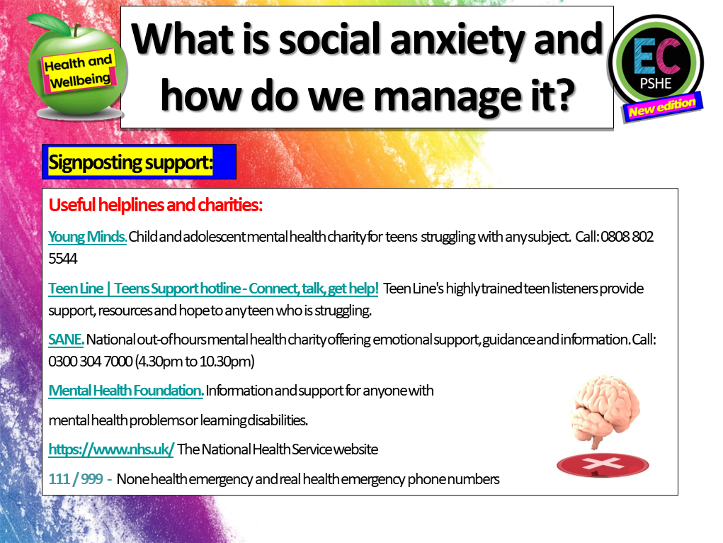 Social Anxiety Mental Health PSHE Lesson – EC Publishing