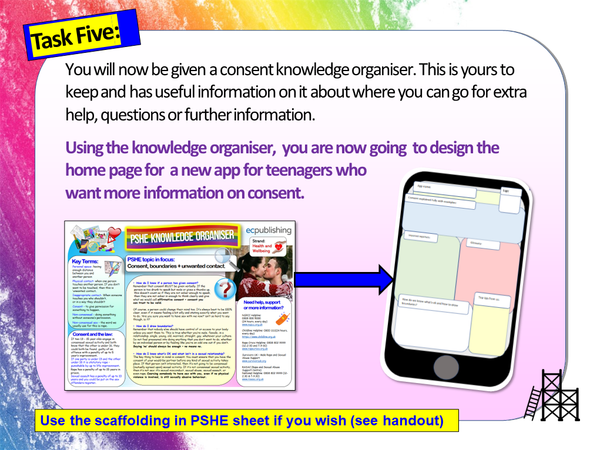 Consent Introduction PSHE – EC Publishing