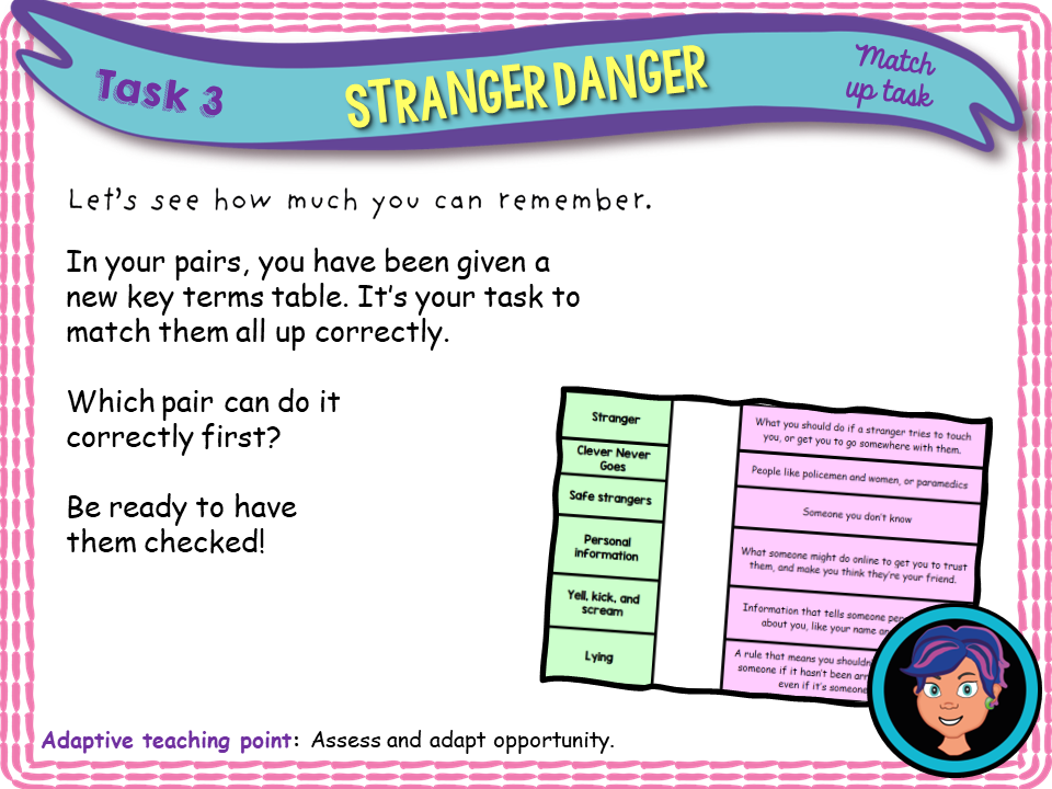 Stranger Danger PSHE Lesson – EC Publishing