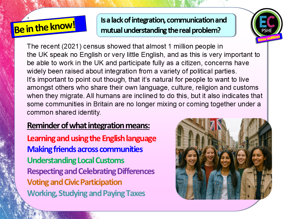 Immigration, Migrant Hotels and Flags - Citizenship / PSHE Lesson – EC ...