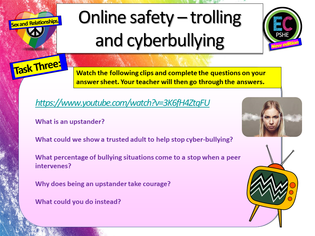 Cyber-bullying, Trolling and Online Safety – EC Publishing