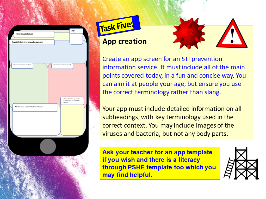 Introduction to STIs and Sexual Health PSHE Lesson – EC Publishing