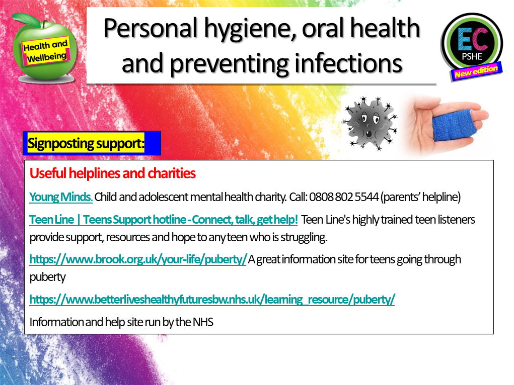 Personal Hygiene, Oral Health and prevention of Infections PSHE Lesson ...