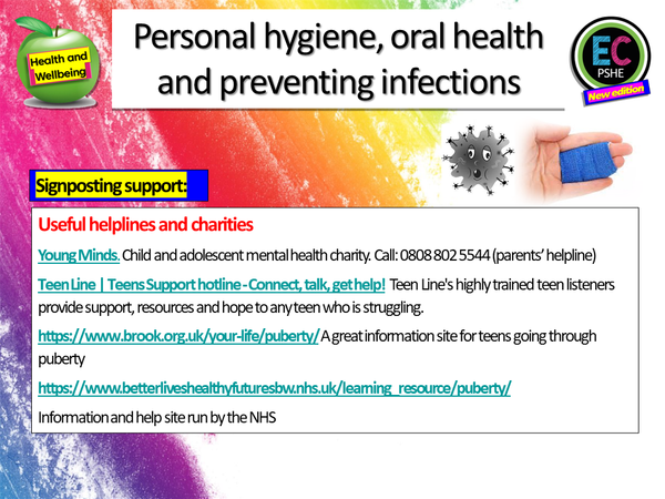 Personal Hygiene, Oral Health and prevention of Infections PSHE Lesson ...