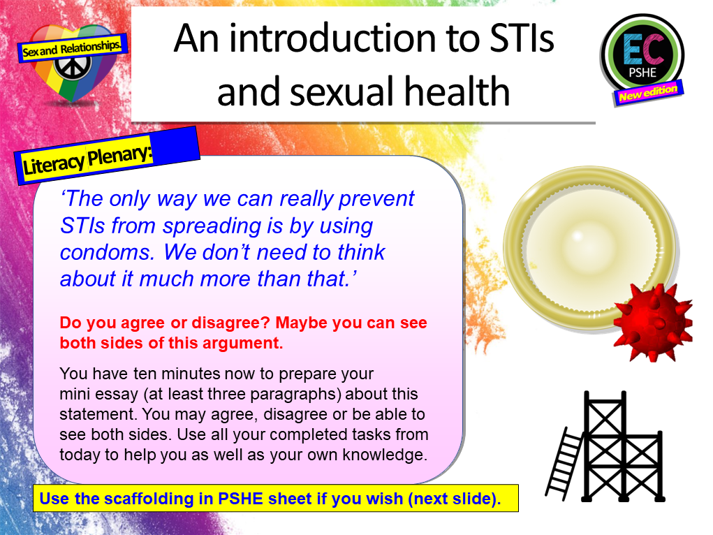 Introduction to STIs and Sexual Health PSHE Lesson – EC Publishing