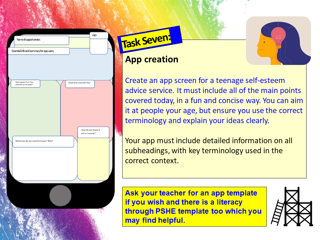 Self-Esteem PSHE Lesson (2 hours) – EC Publishing
