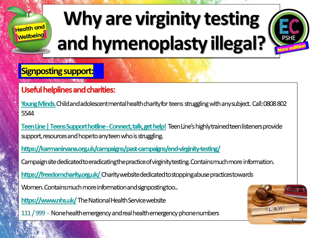 Virginity Testing, Hymenoplasty and the Law PSHE Lesson – EC Publishing