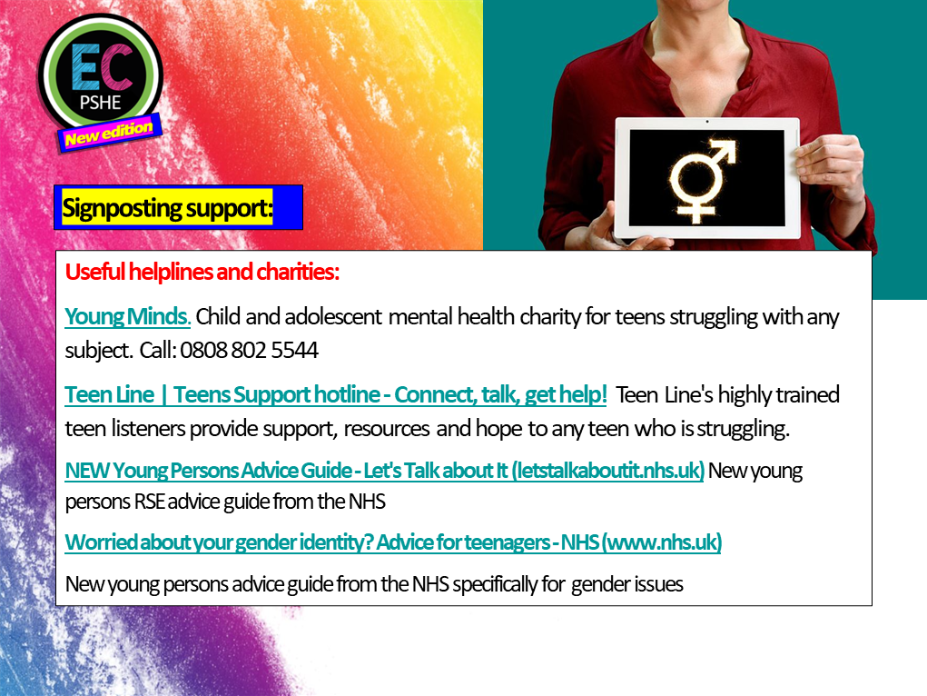 Gender Stereotypes and Society PSHE Lesson – EC Publishing