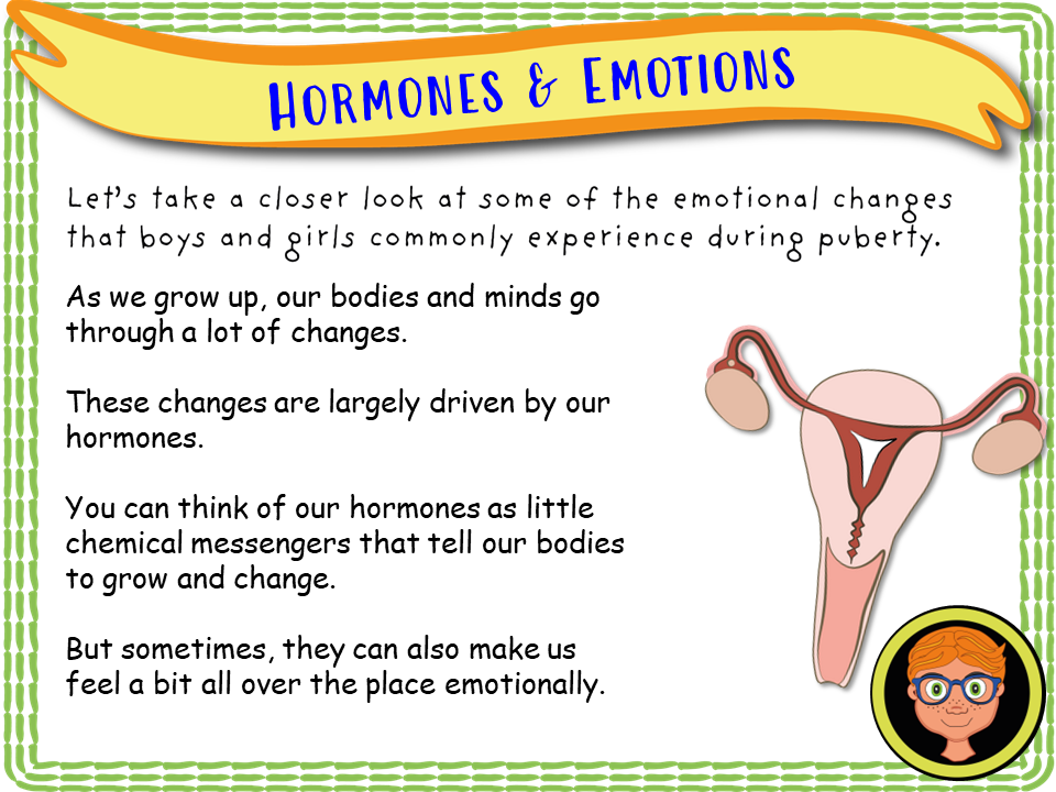 Changing Emotions - Puberty – EC Publishing