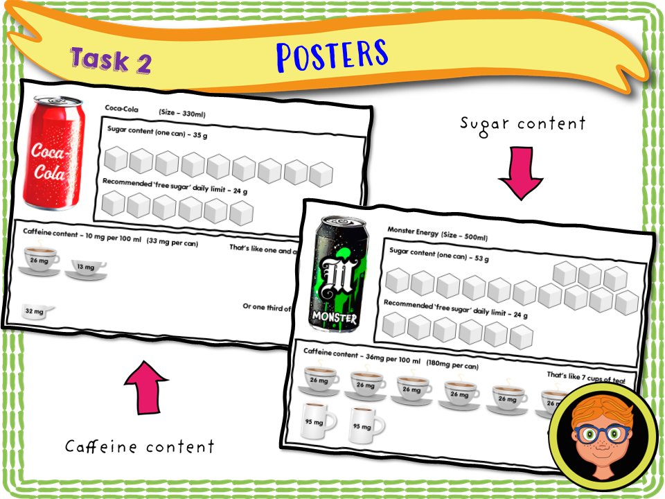 Year 6 - Energy Drinks and Caffeine – EC Publishing