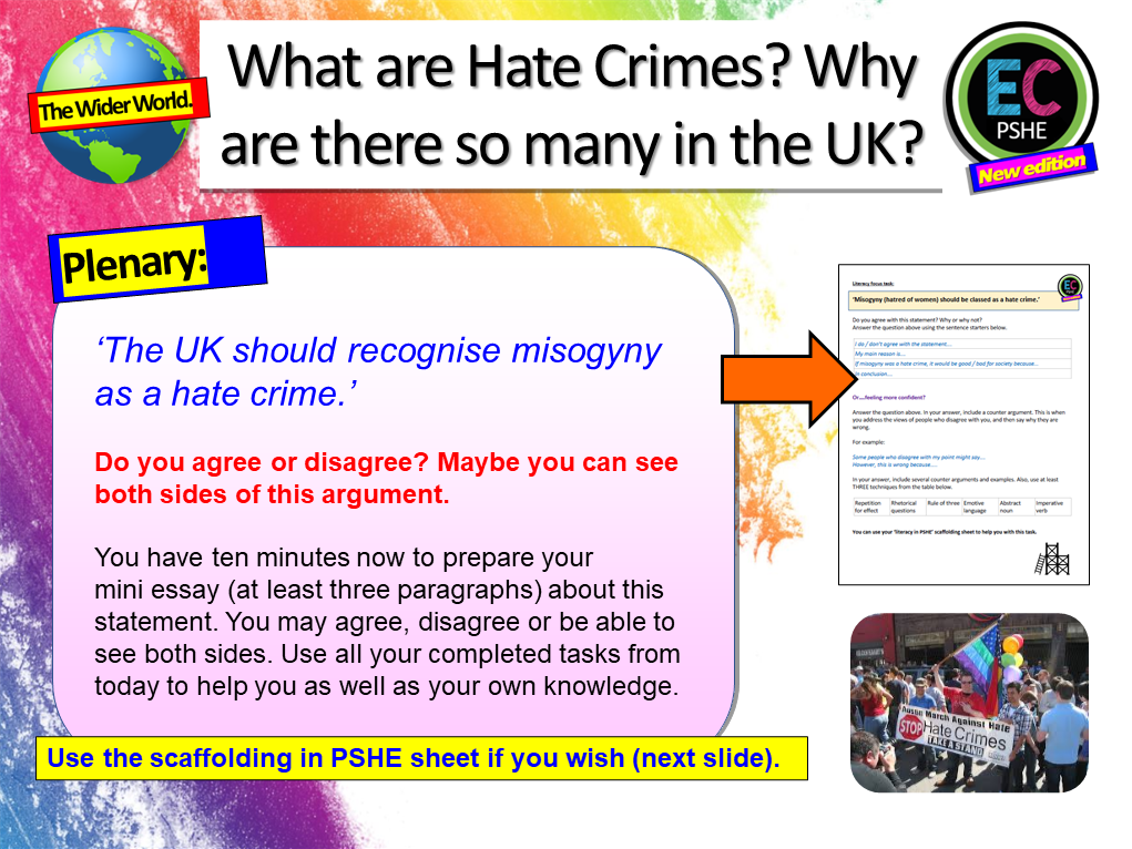 Hate Crime (2 hours) PSHE Lesson – EC Publishing