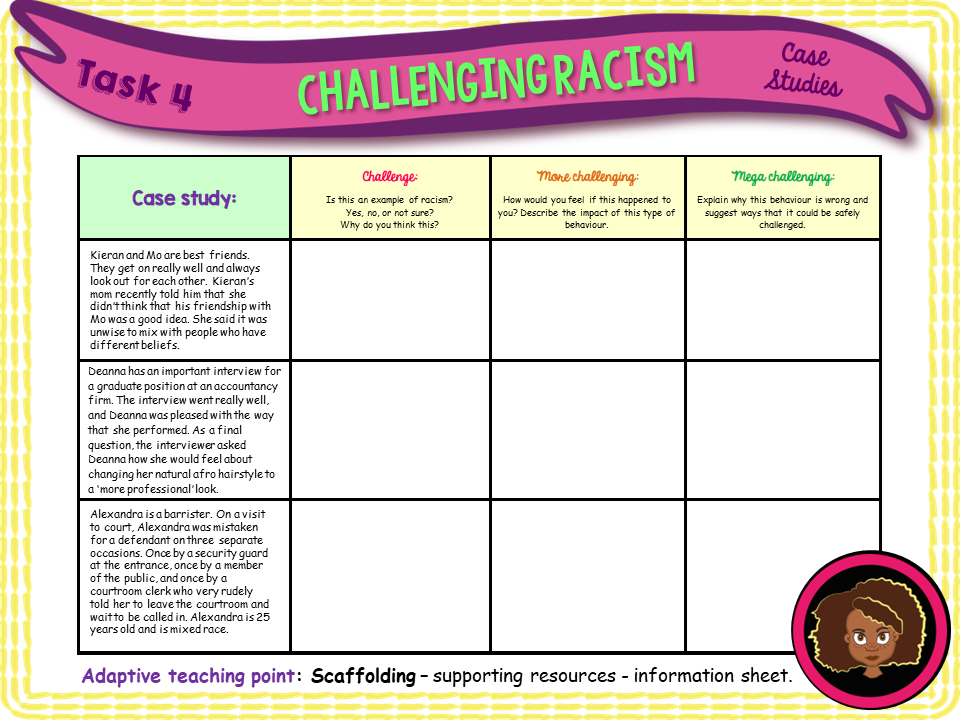 Racism KS2 – EC Publishing