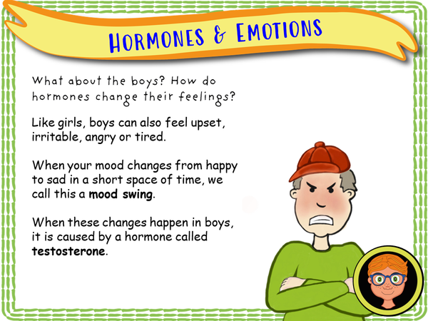 Changing Emotions Puberty Ec Publishing