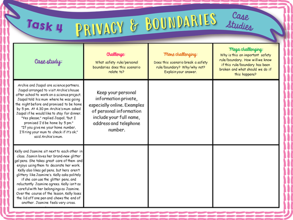 Privacy and Boundaries – EC Publishing