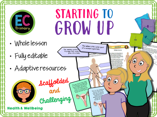 Growing up - an introduction to girls' puberty – EC Publishing