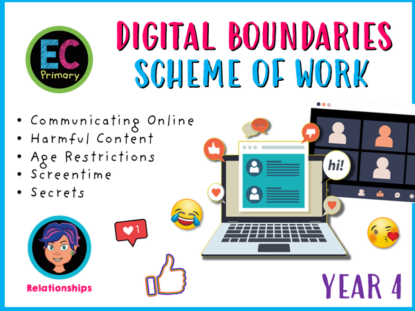 Year 4 Unit 3 - Digital Boundaries (Relationships Education) – EC ...