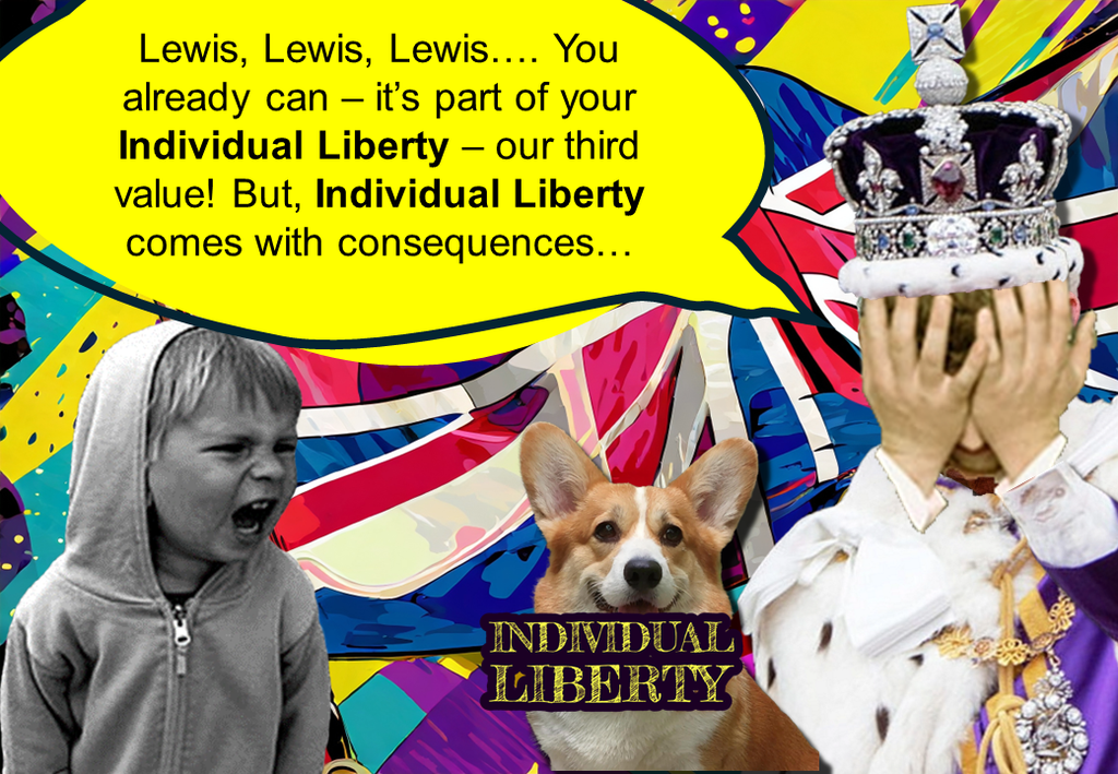 British Values Assembly – EC Publishing