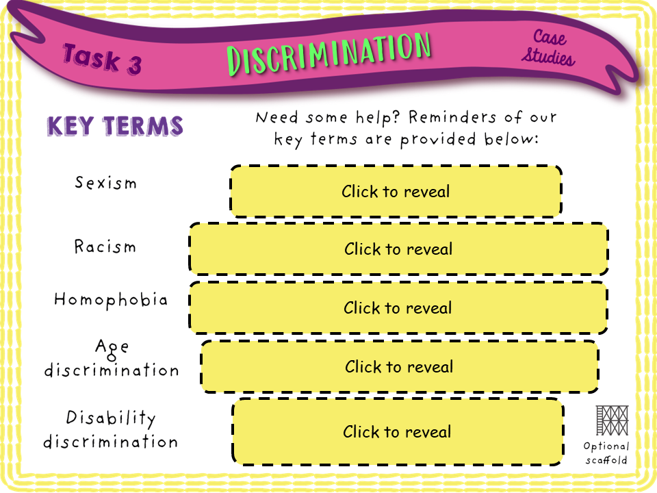 Prejudice, Discrimination and Stereotypes - KS2 – EC Publishing