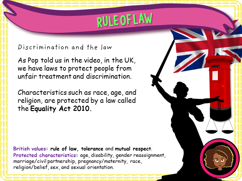 Prejudice, Discrimination and Stereotypes - KS2 – EC Publishing