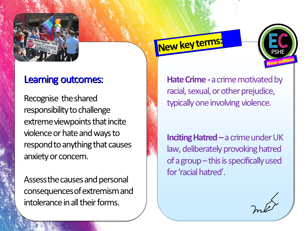 Hate Crime (2 hours) PSHE Lesson – EC Publishing