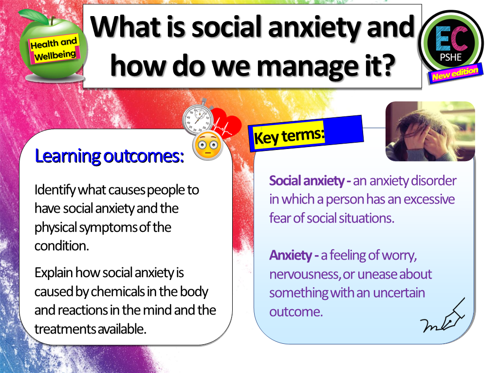 Social Anxiety Mental Health PSHE Lesson – EC Publishing