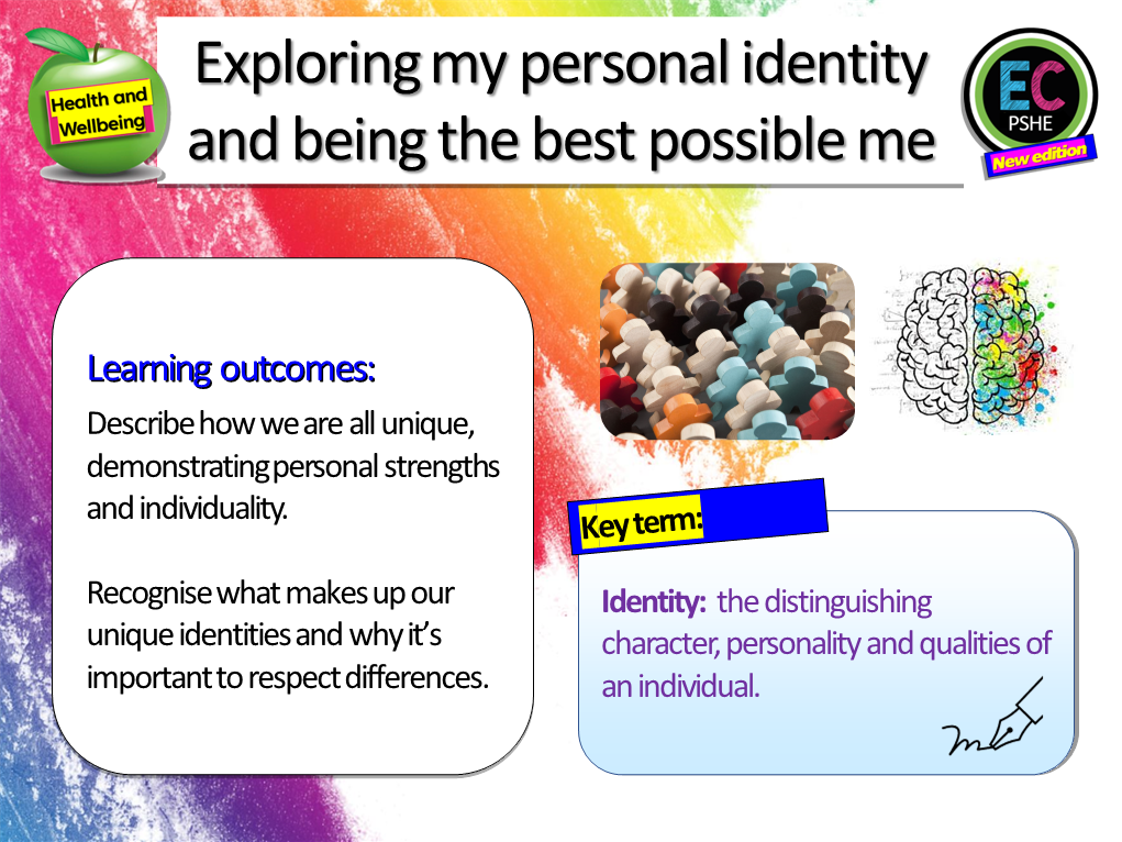 Exploring my identity PSHE Lesson (2 hours) – EC Publishing