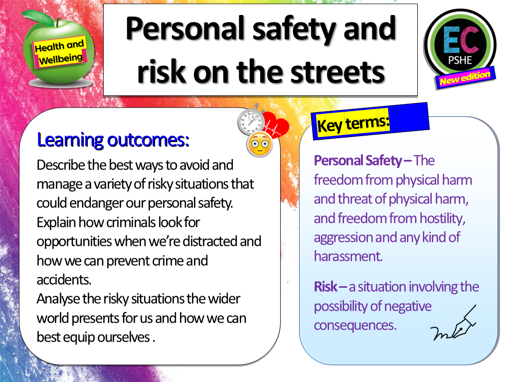 Personal safety out on the streets PSHE Lesson – EC Publishing
