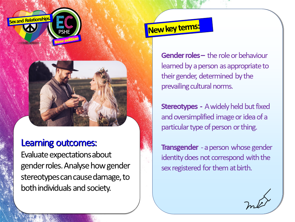 Gender Stereotypes and Society PSHE Lesson – EC Publishing