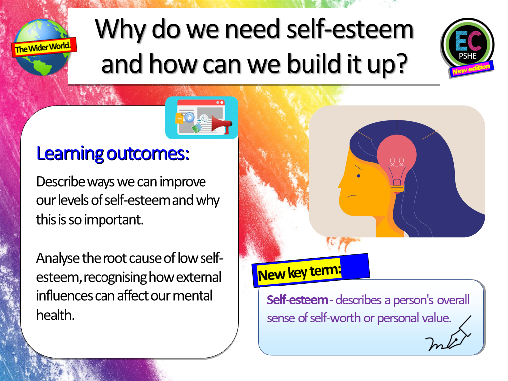Self-Esteem PSHE Lesson (2 hours) – EC Publishing