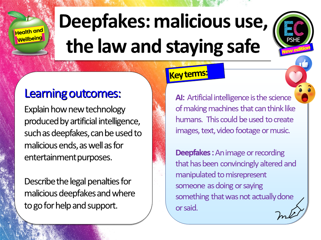 Deepfakes, Law and Safety PSHE Lesson – EC Publishing