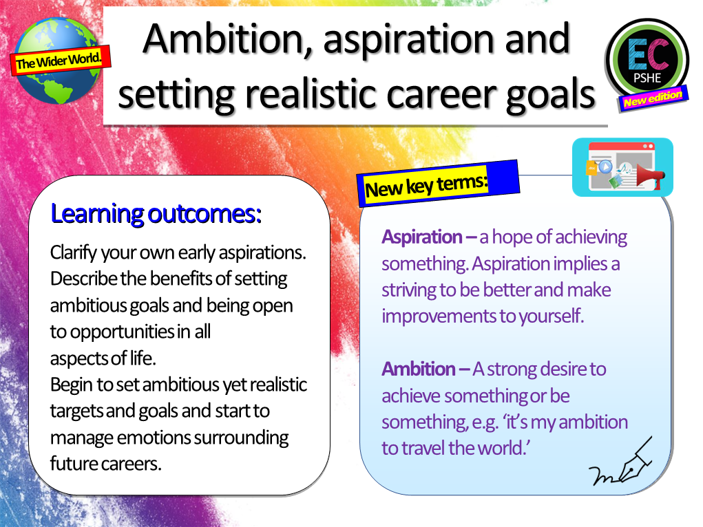 Ambitious, Aspirational but Realistic Careers - PSHE Lesson – EC Publishing