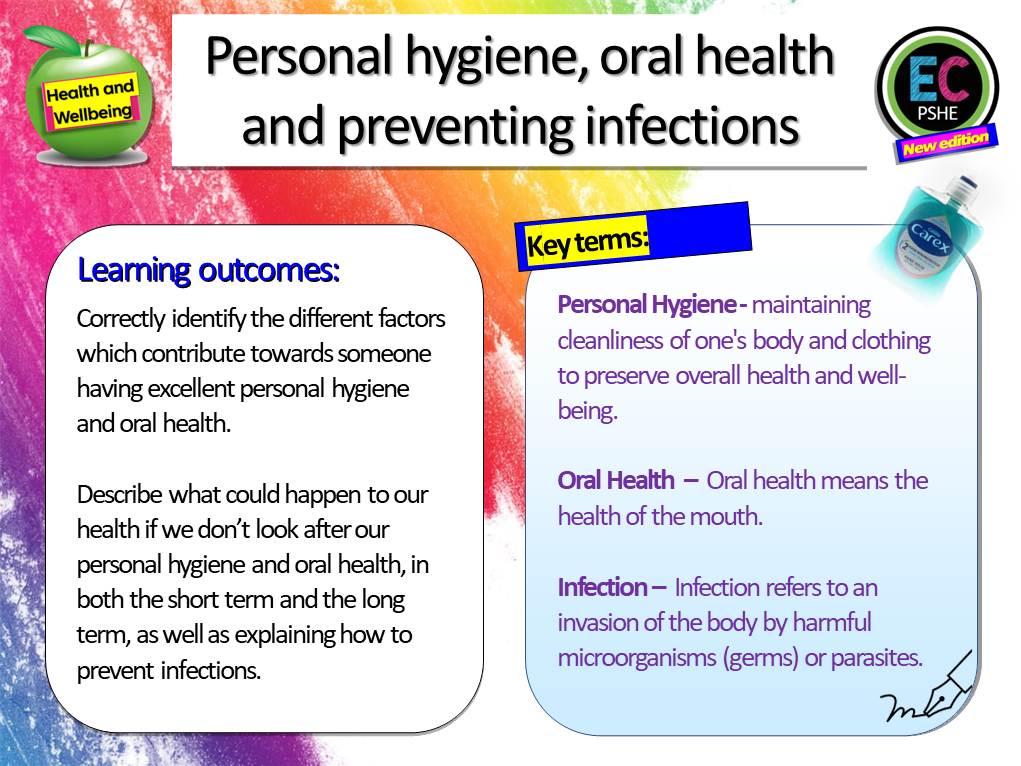 Personal Hygiene, Oral Health and prevention of Infections PSHE Lesson ...