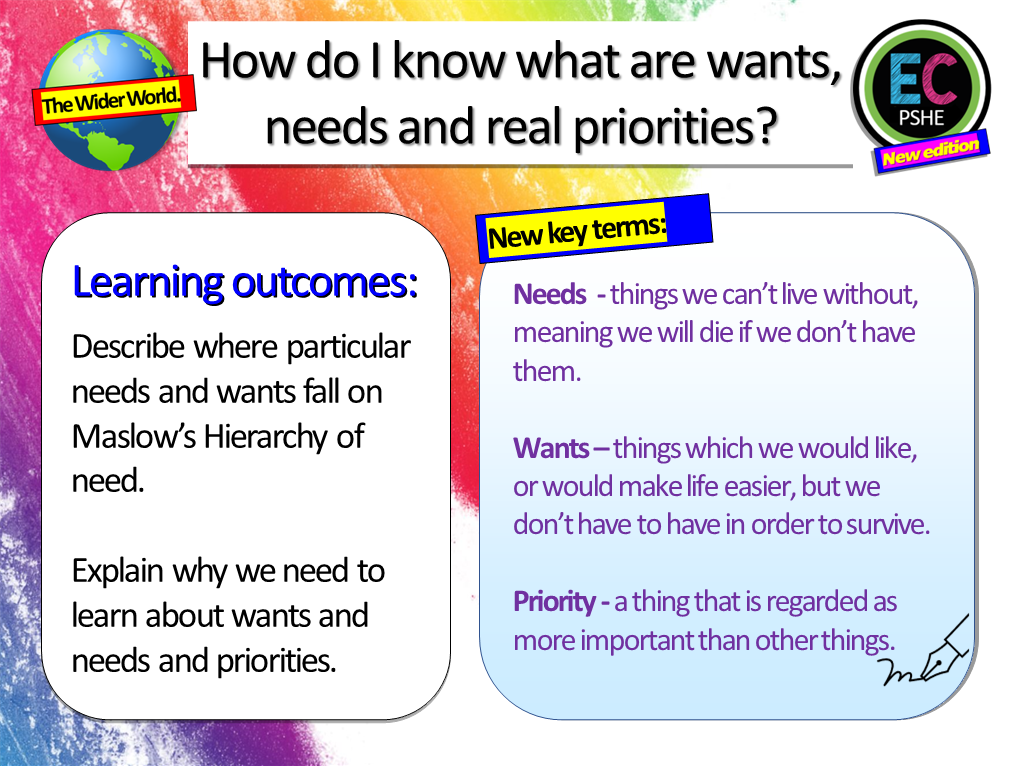 Wants, Needs and Priorities PSHE Lesson – EC Publishing