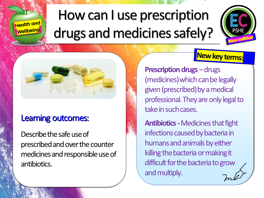 Prescription drugs and medicines safety PSHE lesson – EC Publishing