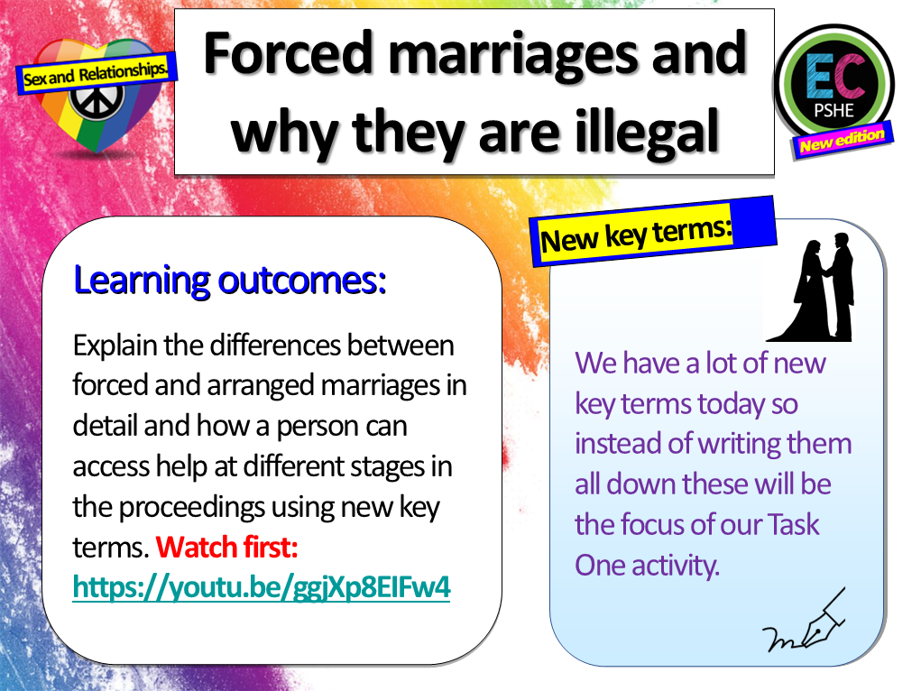 Forced Marriage in the UK PSHE Lesson – EC Publishing