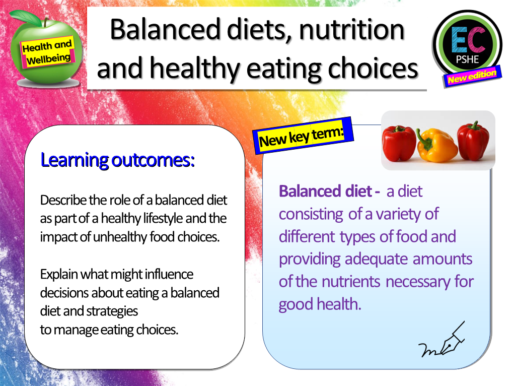 Balanced diet and nutrition PSHE lesson – EC Publishing