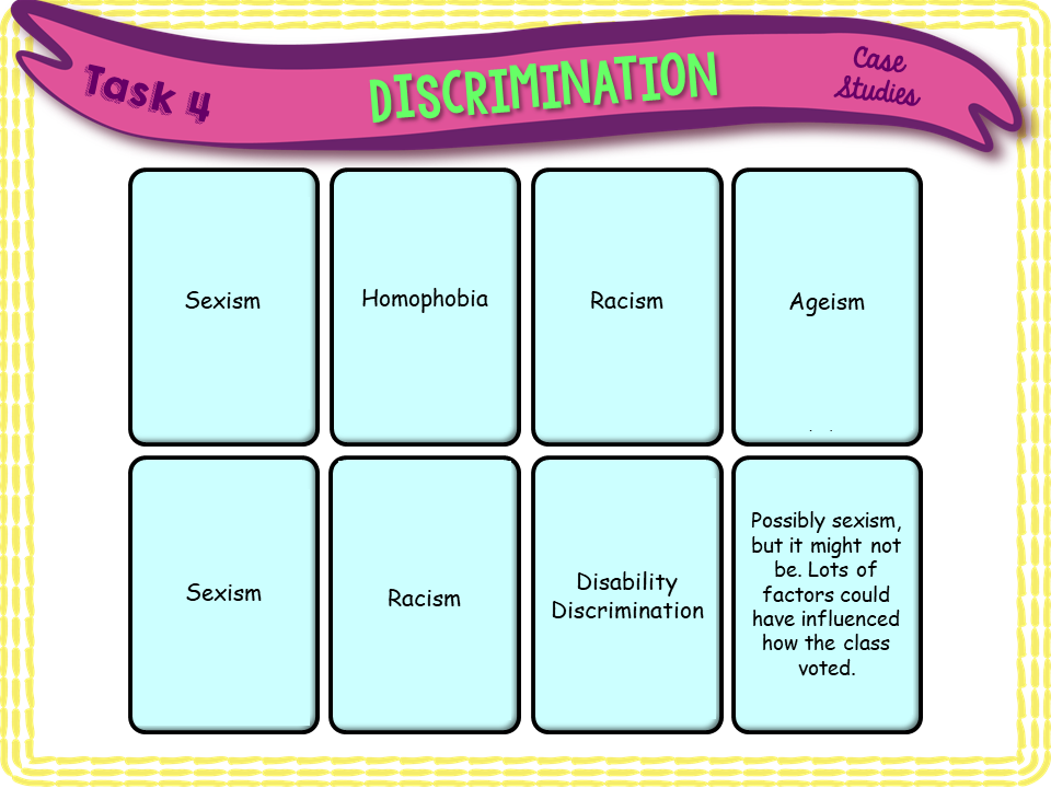 Prejudice, Discrimination and Stereotypes - KS2 – EC Publishing
