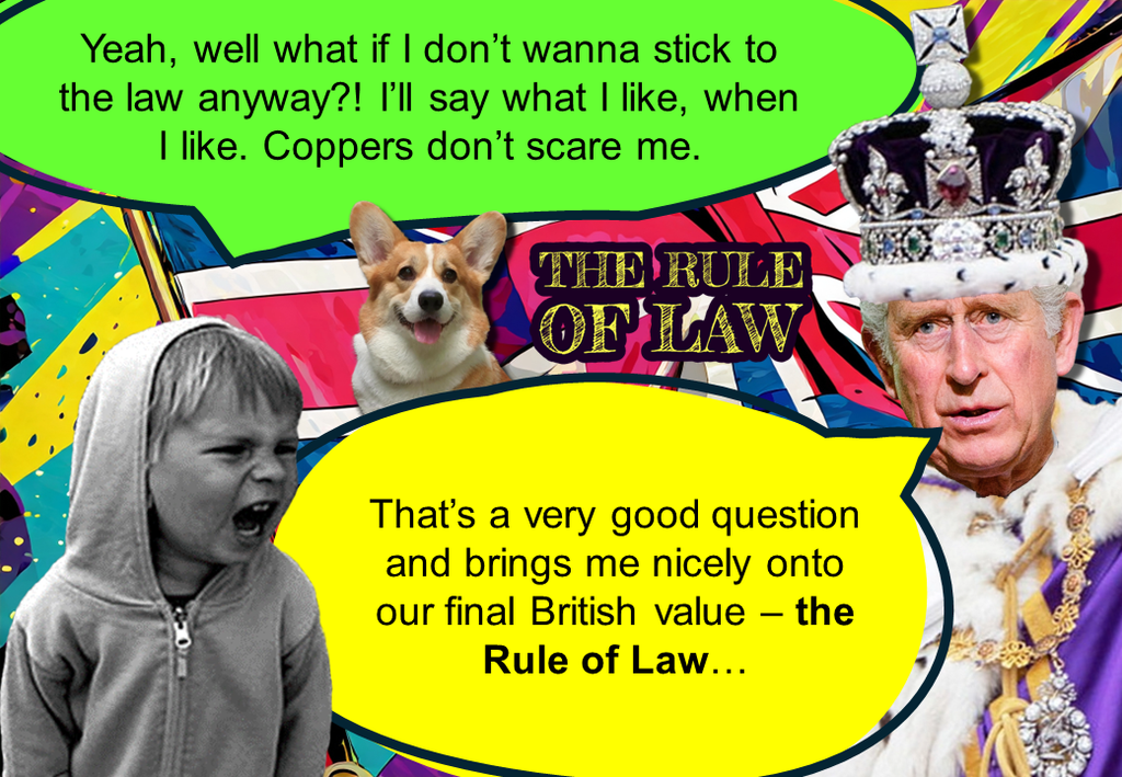 British Values Assembly – EC Publishing