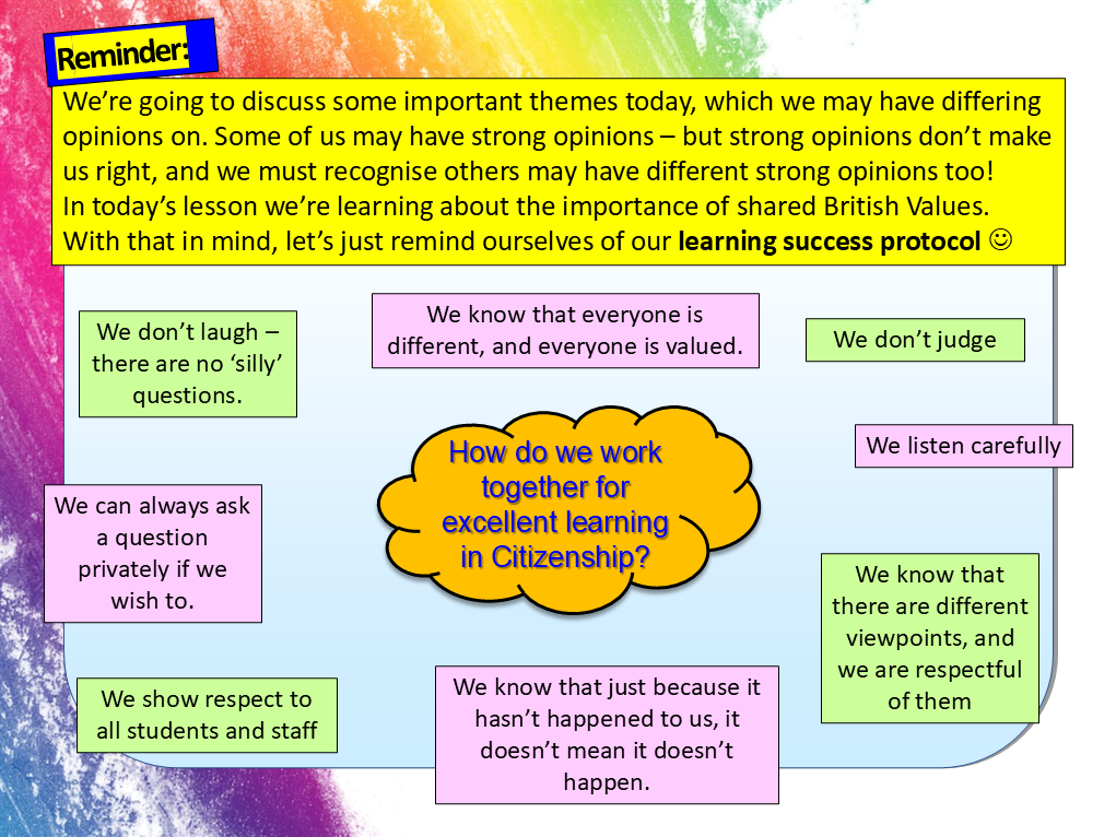 Immigration, Migrant Hotels and Flags - Citizenship / PSHE Lesson – EC ...