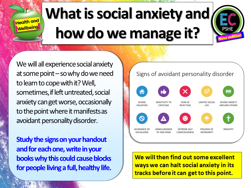 Social Anxiety Mental Health PSHE Lesson – EC Publishing