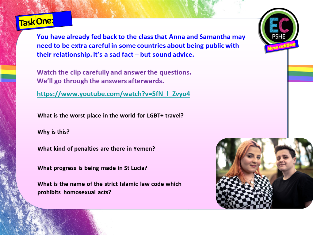 LGBT+ Rights Around the World PSHE Lesson – EC Publishing